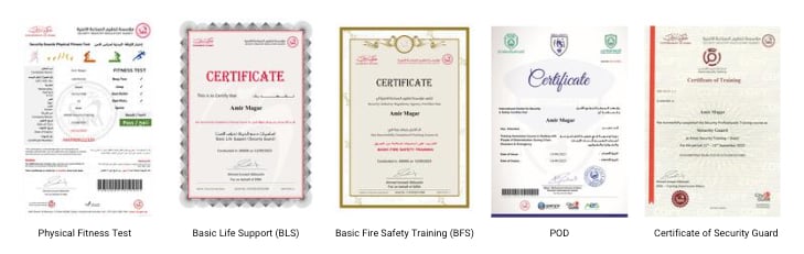 SIRA Certification Dubai: Complete Guide, Documents & How to Apply